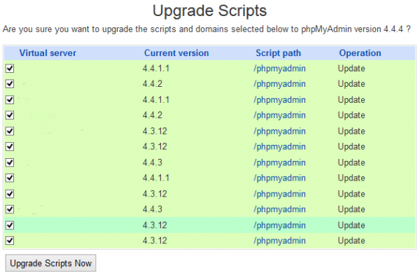How To Automatically Upgrade Installed Scripts Update On All Virtual Servers Tech Journey