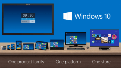 Windows 10 Editions & SKU Details - Tech Journey