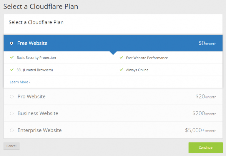 CloudFlare CDN Cache Everything Page Rules to Speed Up Dynamic ...