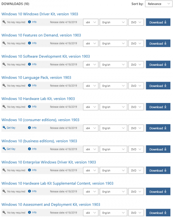 Download Windows 10 May 2019 Update v.1903 (Build 18362.30) RTM ISO on MSDN - Tech Journey